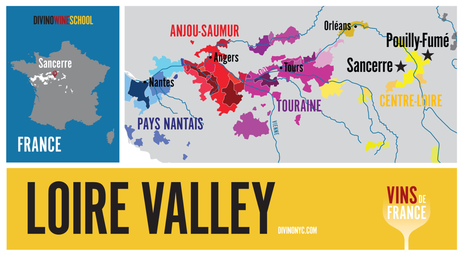 What is Sancerre (Sauvignon Blanc)? - DiVino